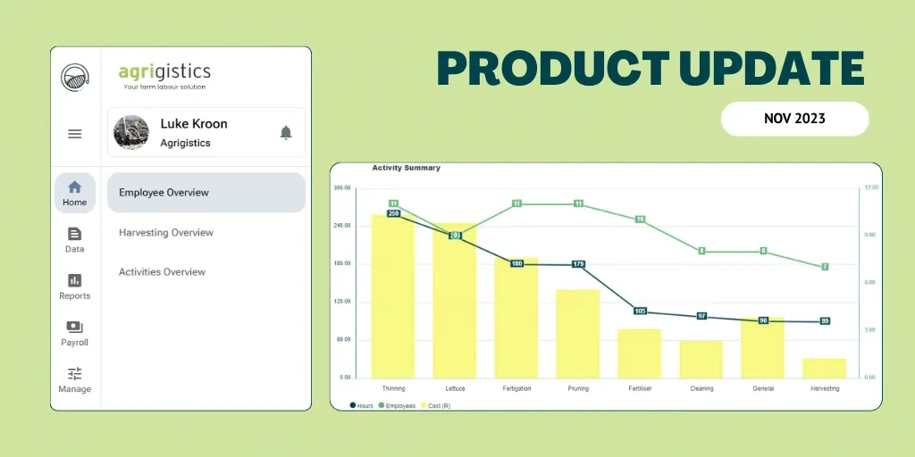 Product Update: Master Job Costing, Payroll & Labour Tracking | Agrigistics